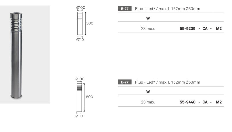 PRIAP 55 9239 CA M2 E27